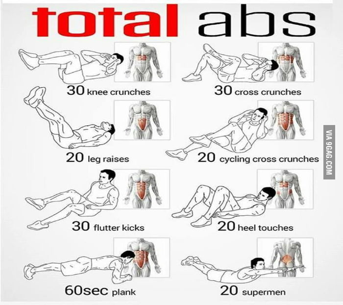 All the TOTAL ABS. - 9GAG