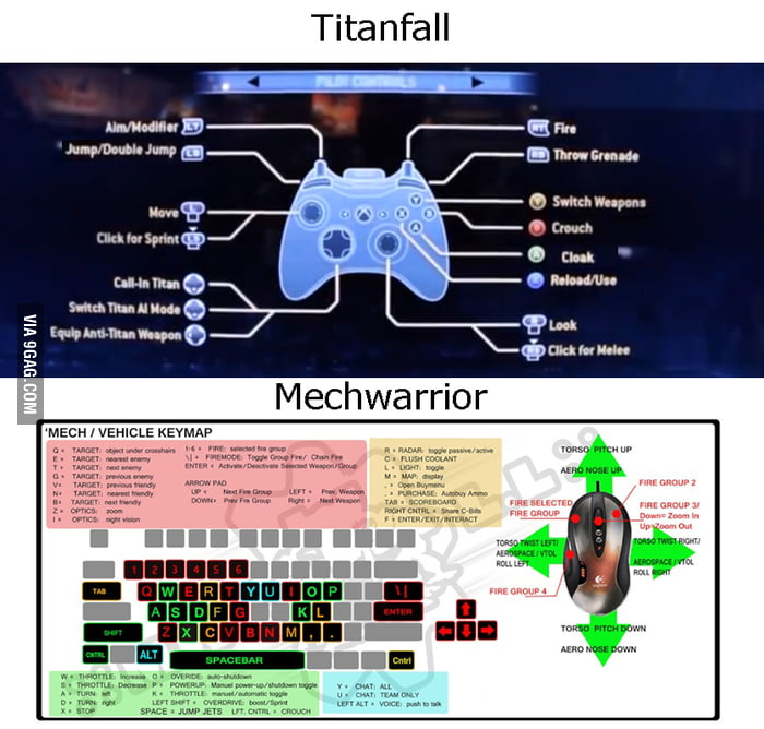 Titanfall vs Mechwarrior Controls - 9GAG