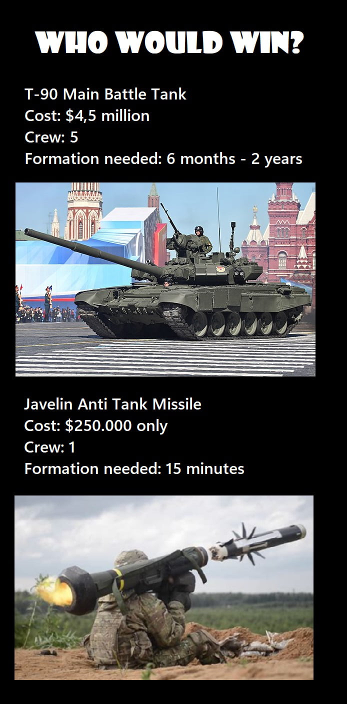 As for the mischievous youngsters of 9gag, the tank era is over. The ...