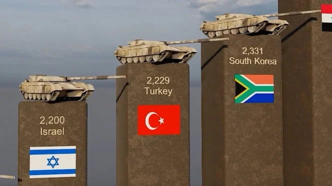 What is wrong with this picture? - 9GAG