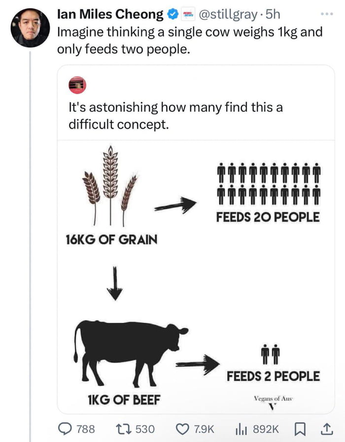 Imagine being THIS intentionally obtuse - 9GAG