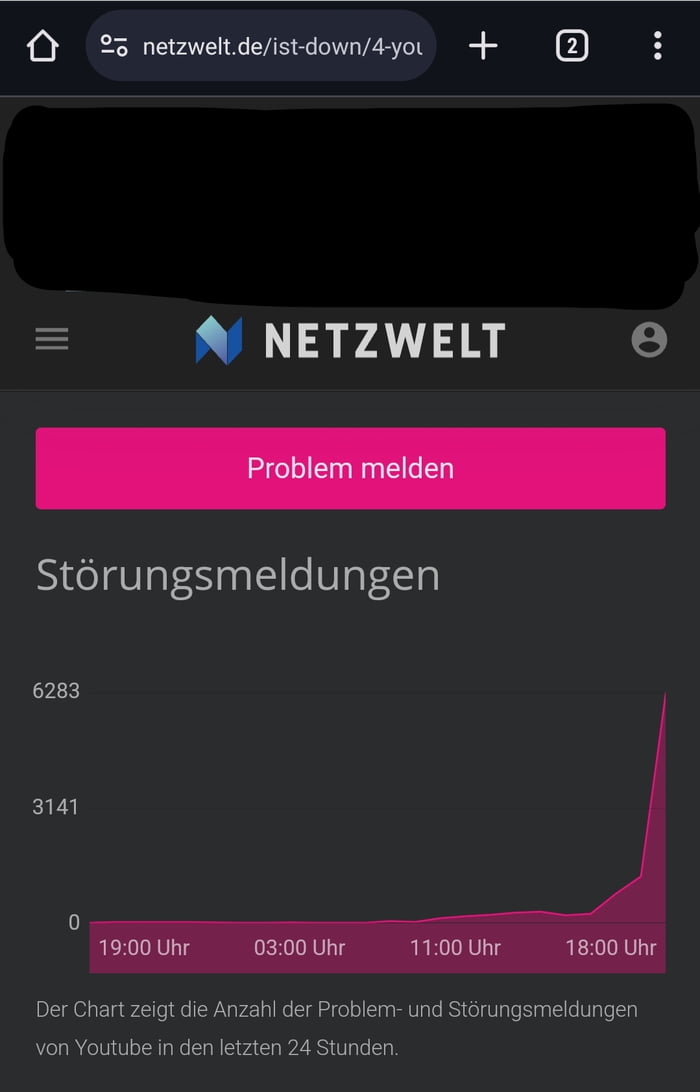 YT streaming limited in Germany - what about rest of the world? - 9GAG