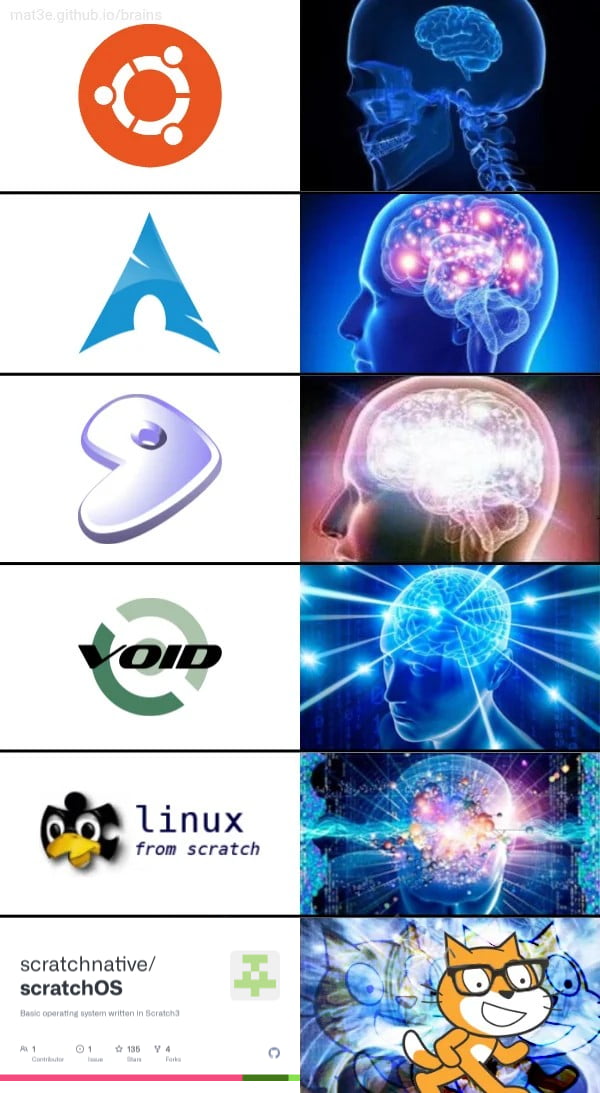 The OS to rule them all - 9GAG