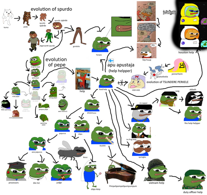 Evolution of Pepe - 9GAG