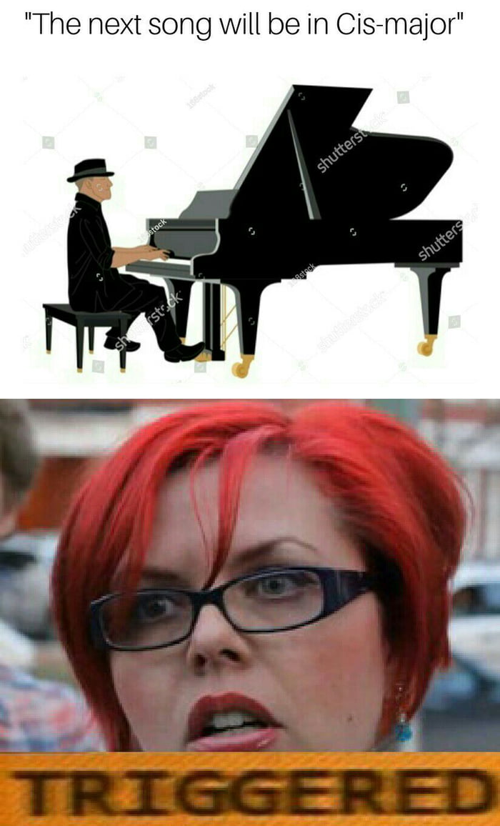 Yes I am aware that its either c# minor or Db major. Its just for the ...