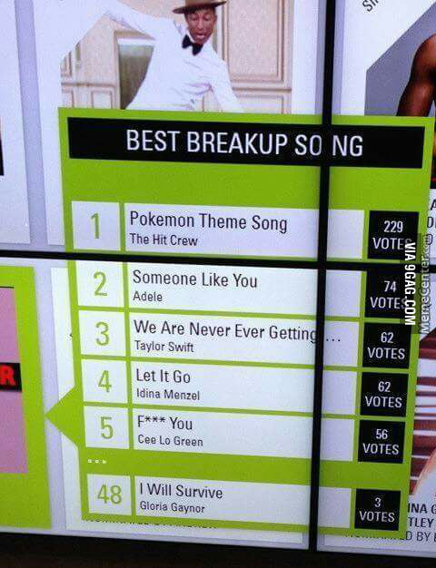 Best breakup songs - 9GAG