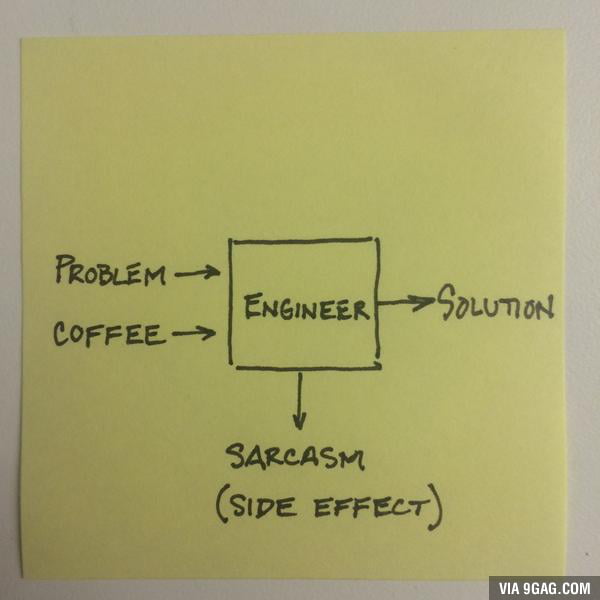 How problems get solved. - 9GAG