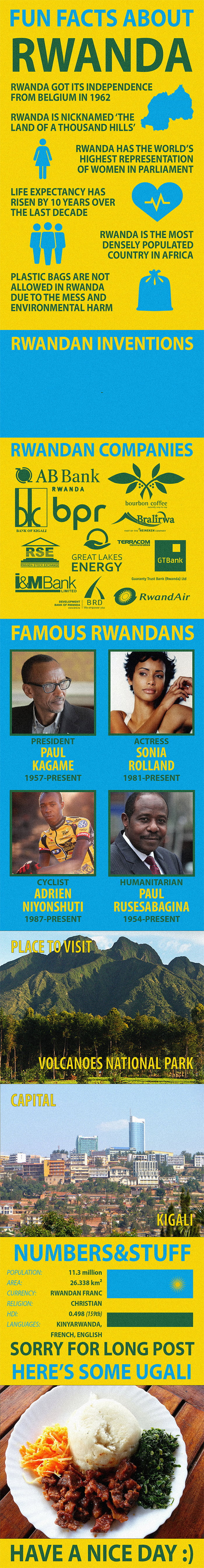 Fun Facts about Rwanda - 9GAG