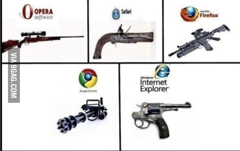 If browsers were weapons - 9GAG