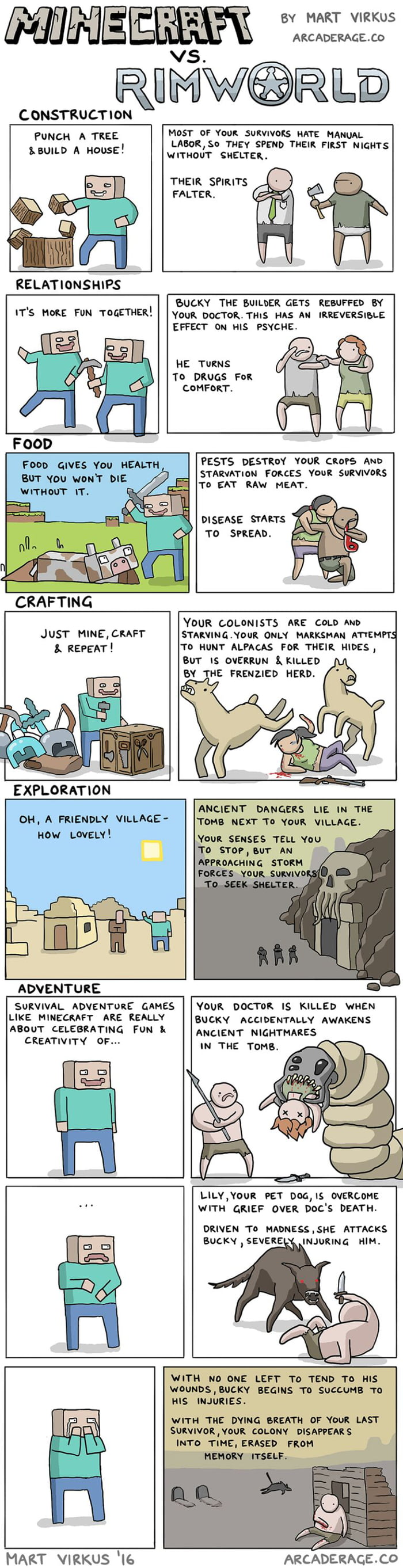 Minecraft vs Rimworld - 9GAG