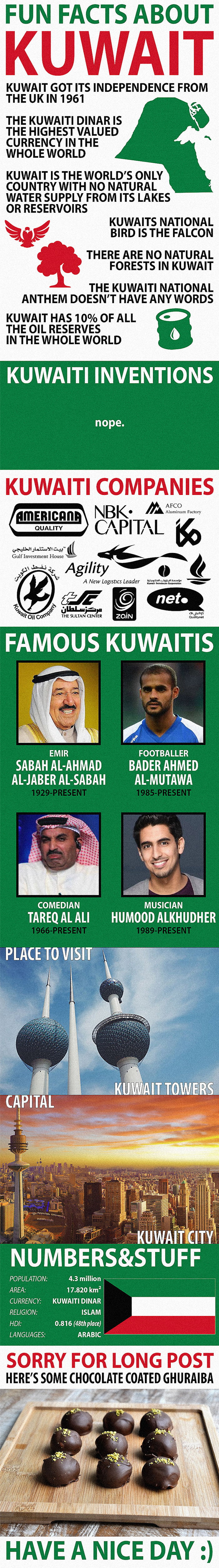 Fun Facts about Kuwait - 9GAG