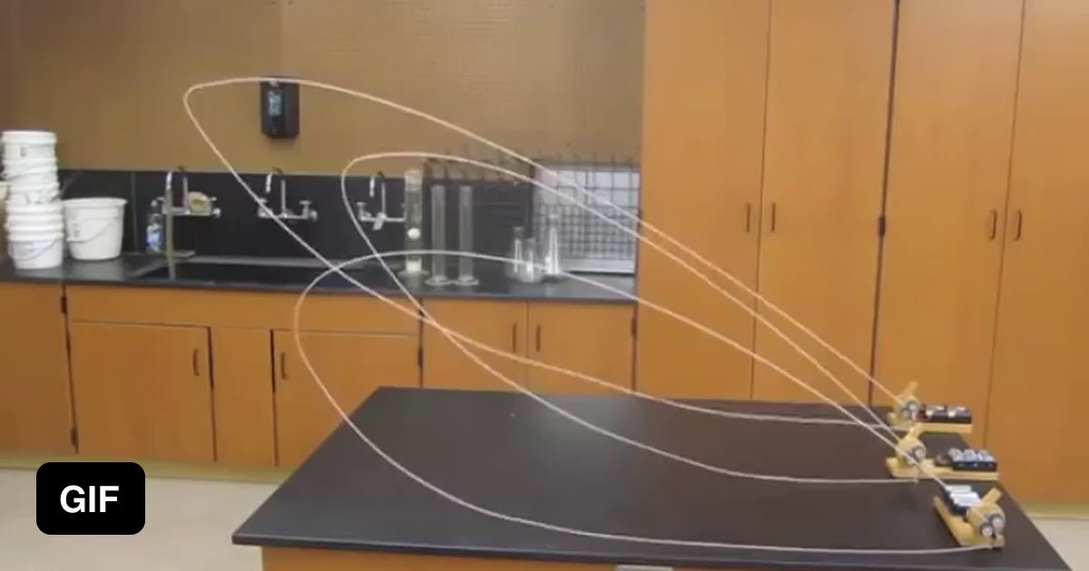 Levitating string shooters - 9GAG