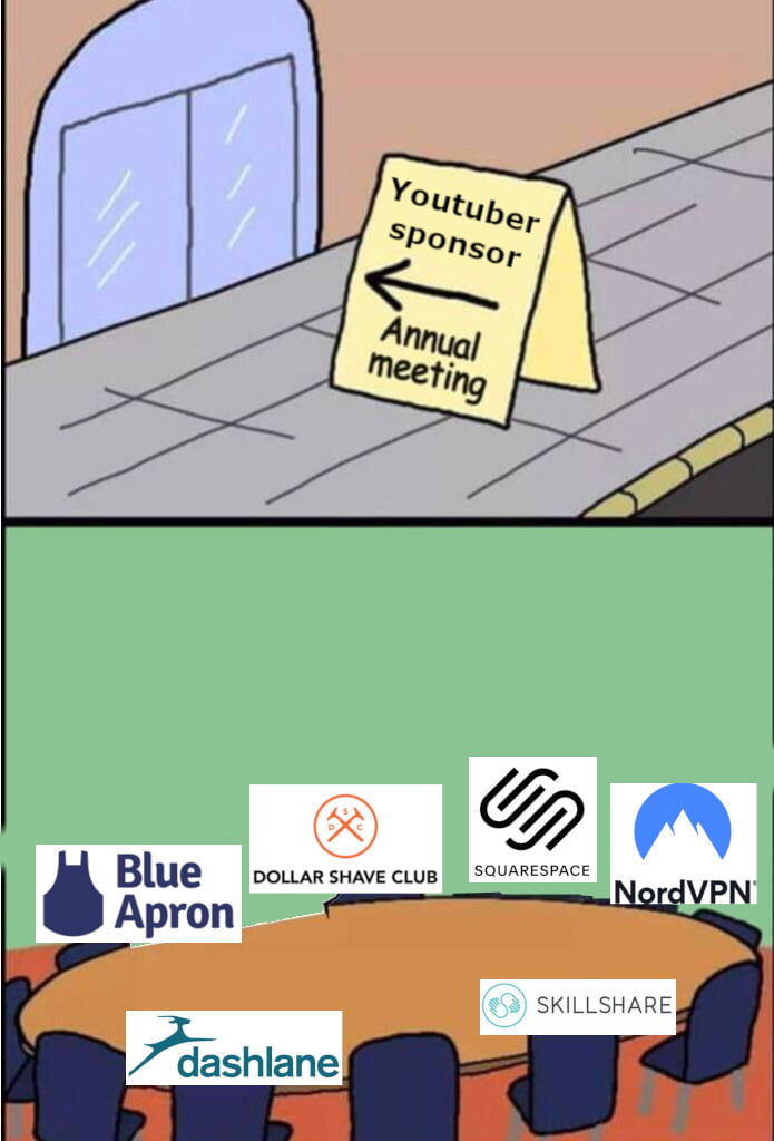 Is everyone here? - 9GAG