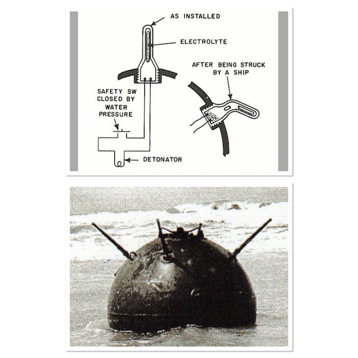 Diagram of how a “Hertz Horn” on a deep sea mine works. - 9GAG