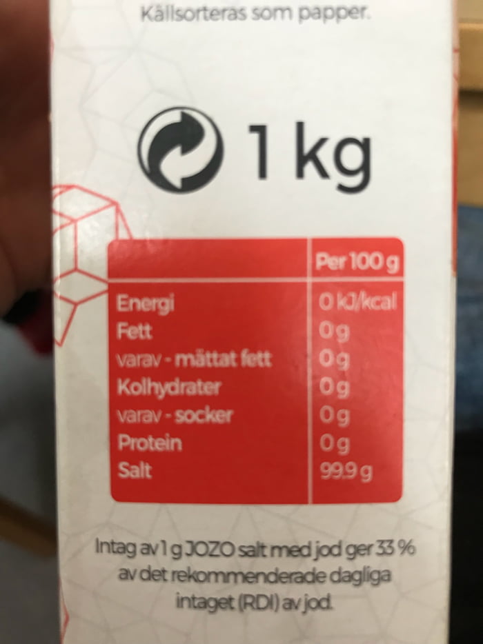 Per 100 grams... 99.9 grams of salt? Where defuq did my 0.10 grams of ...