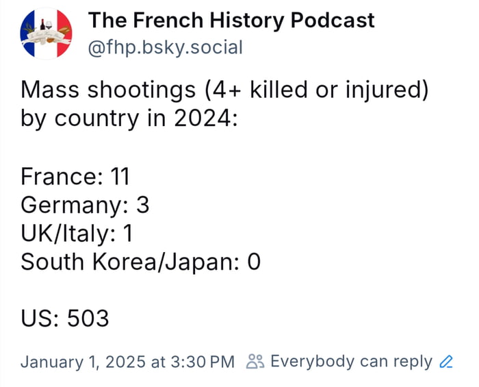 A problem we only have & we'll never fix - 9GAG