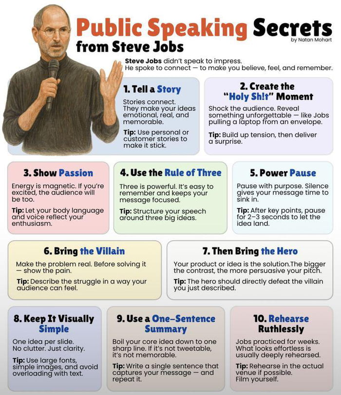 A cool guide about public speaking secrets - 9GAG