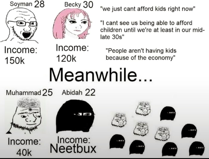 This is correct - 9GAG