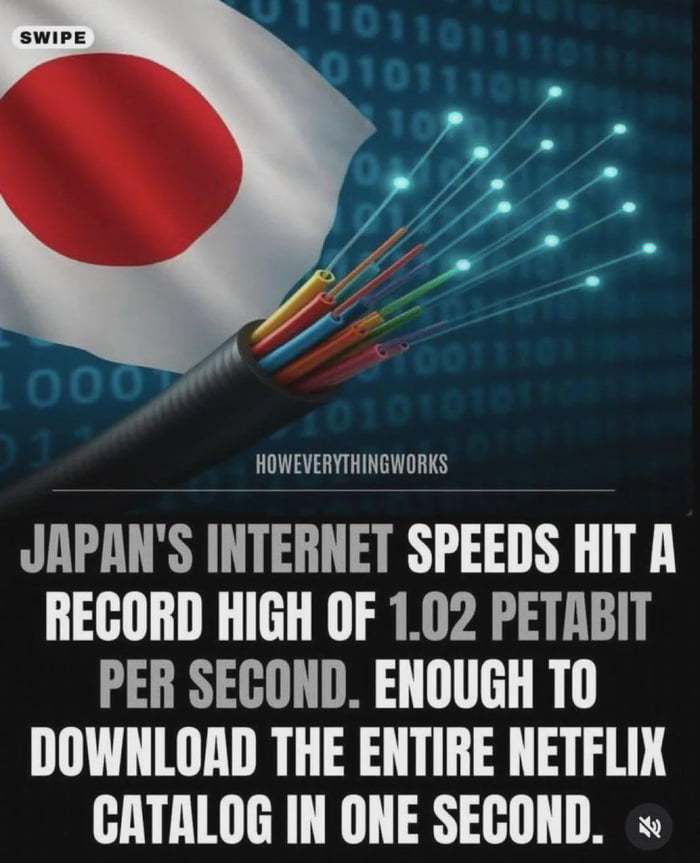 Japan internet speed hits a record high of 1.02 petabit per second. - 9GAG