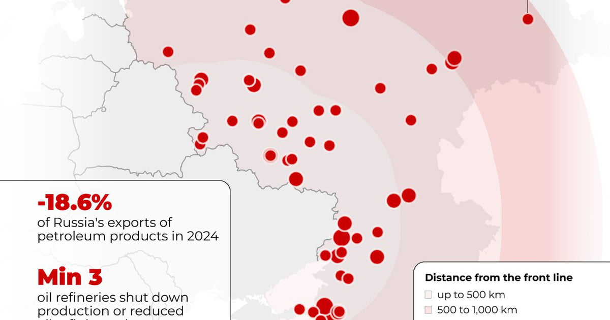 "At least 84 attacks were carried out by Ukraine on Russian oil ...