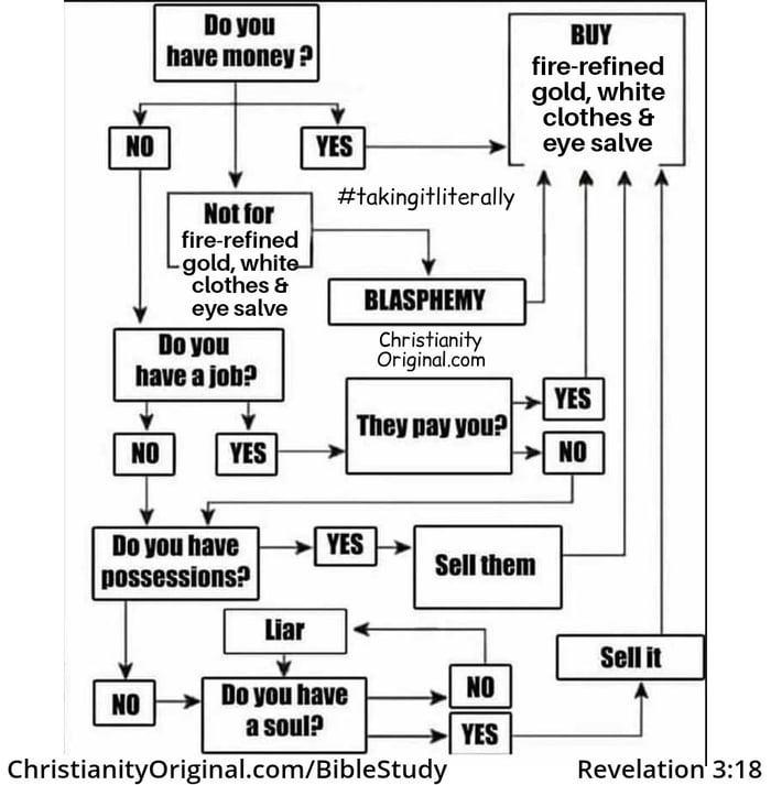 Very specific things, you know - 9GAG