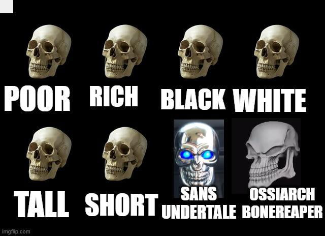 Nagash knows the importance of having a chad shaped skull, such is the power of nagash, daily ...