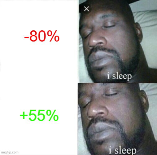 A simple but effective method - 9GAG