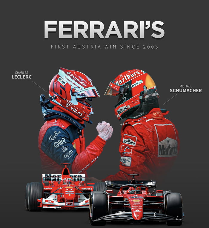 Scuderia Ferrari Marlboro Logo