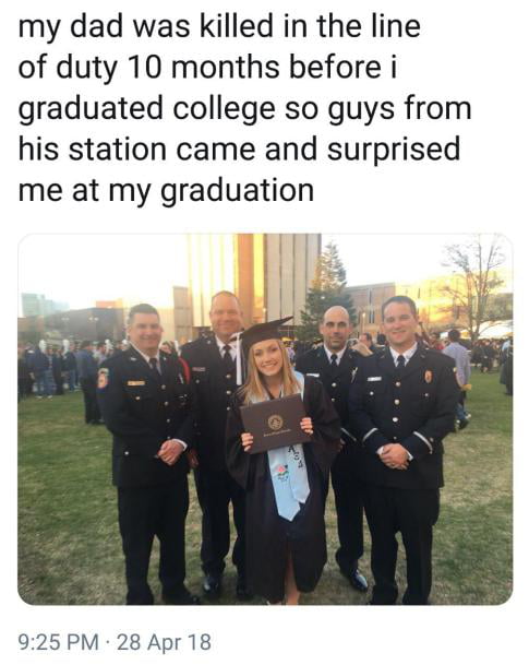 Favorite people - 9GAG