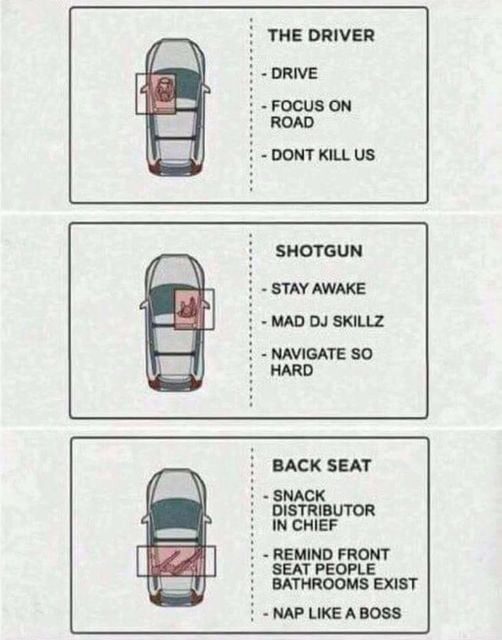 Know your roll - 9GAG