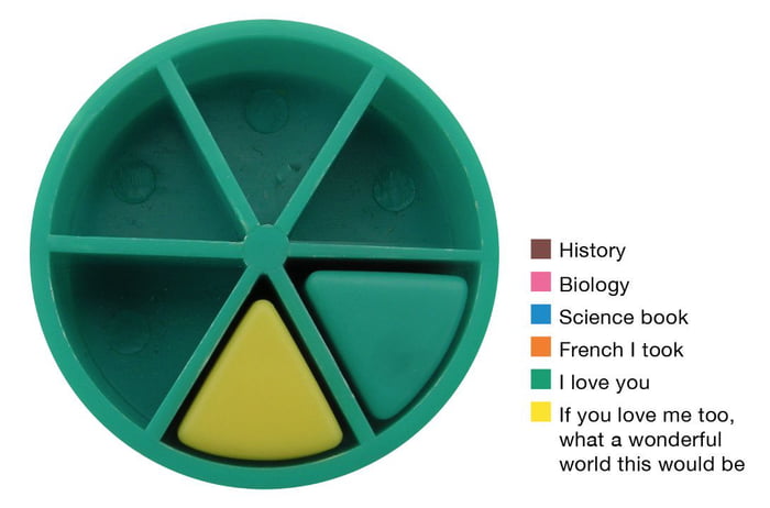 Trivial things - 9GAG