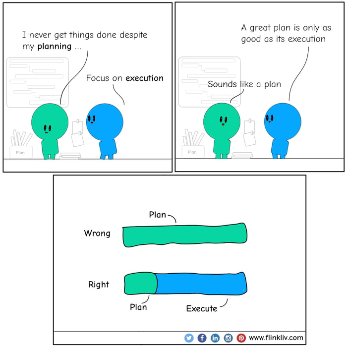 Plan vs Execution - 9GAG