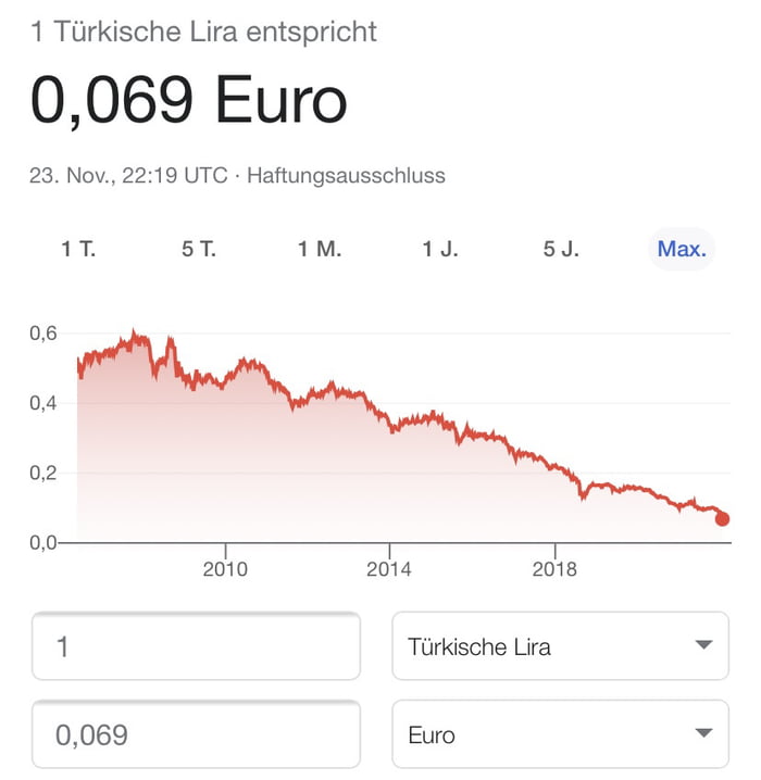 Wenigstens konstant beschissen - 9GAG