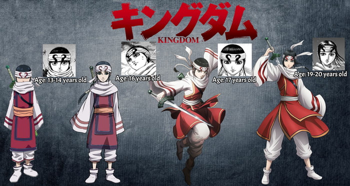 The Evolution of Kyou Kai - 9GAG