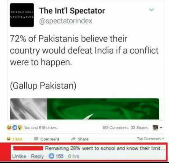 Know Your limits - 9GAG