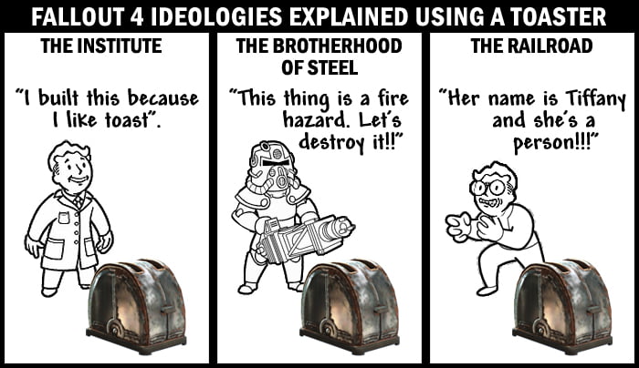 Fallout 4 thoughts - 9GAG