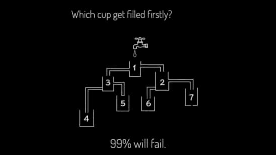 Which will fill first? - 9GAG