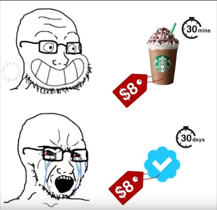 Leftist Elites crying that their blue check status can be gotten by the ...