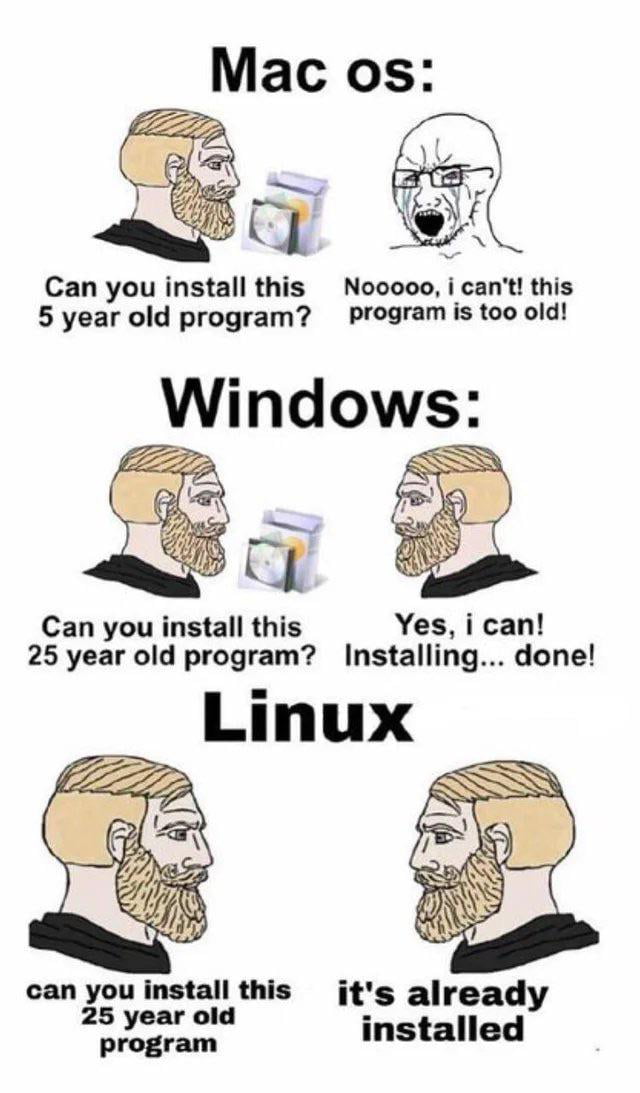 Can Linux users confirm this? As a Mac soyboy this gets annoying. - 9GAG