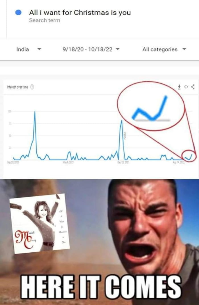 Here it comes!! - 9GAG