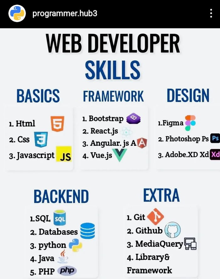 More gold from programmer.hub3 - 9GAG