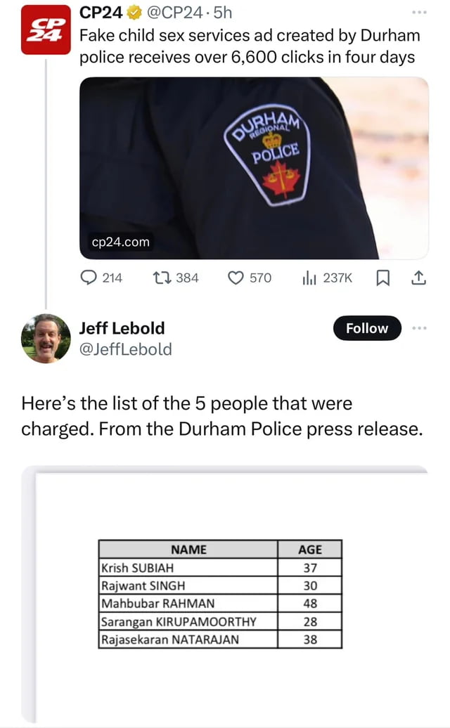 It seems there is a pattern - 9GAG