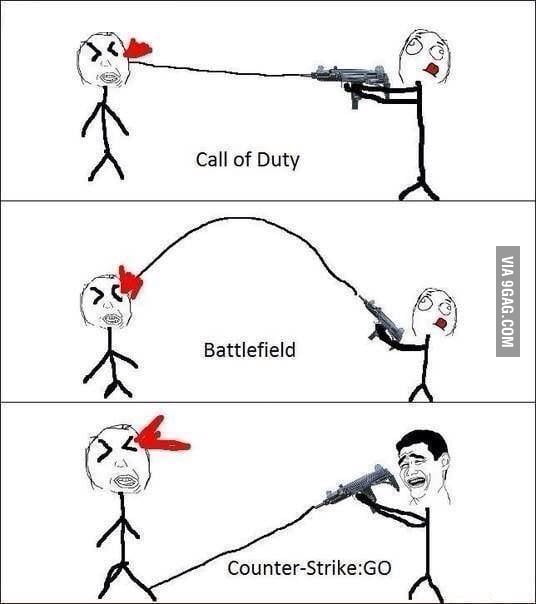Bullet logic in different fps video games. - 9GAG
