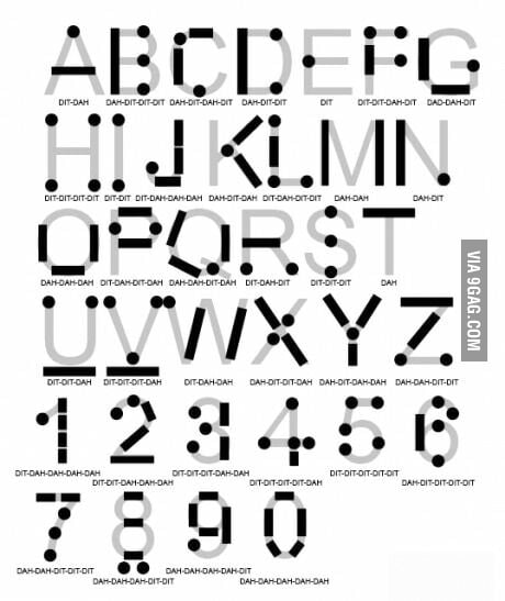 An easy way to remember the Morse code. - 9GAG