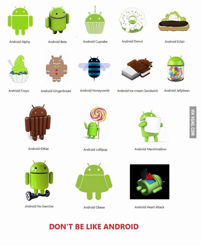Evolution of Android - 9GAG