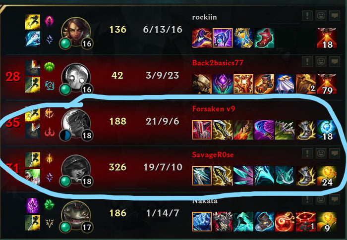 When you finally find a good duo and you have your first game together ...