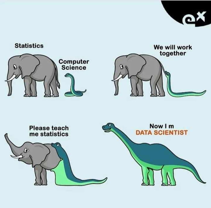 Big data in a nutshell! - 9GAG