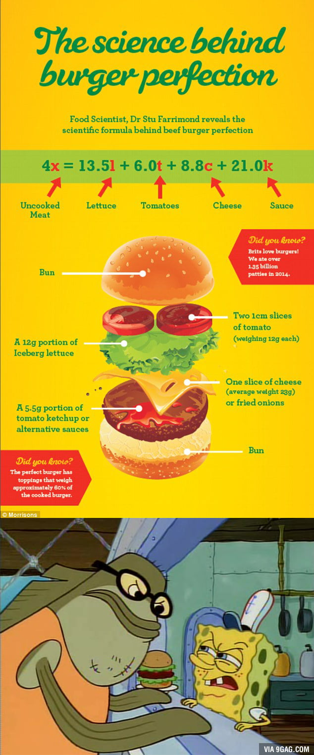 STILL NO PICKLES - 9GAG