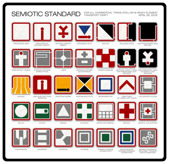A cool guide for signs intended for all commercial trans-stellar and ...