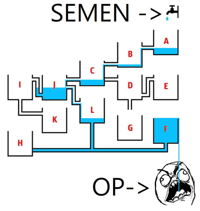 Some shitpost I just made - 9GAG